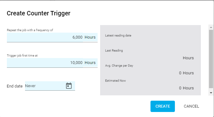 Triggers – Sertica Yacht